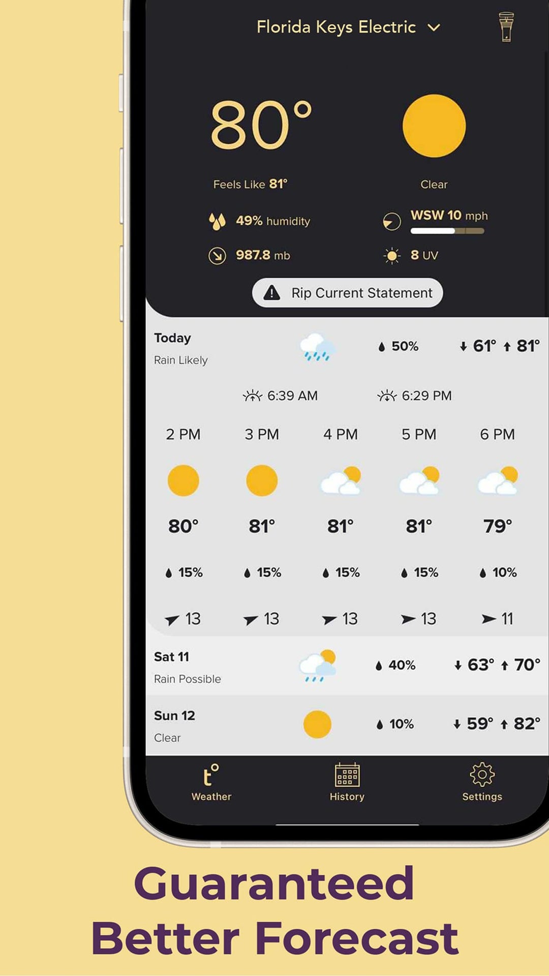 TempestOne Cellular Weather Station with Cellular Hub