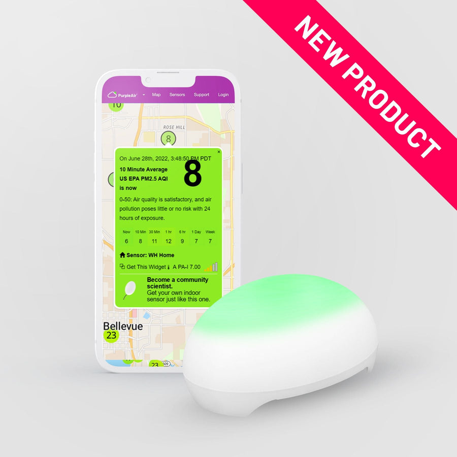 Smart Home & Garden – Tempest