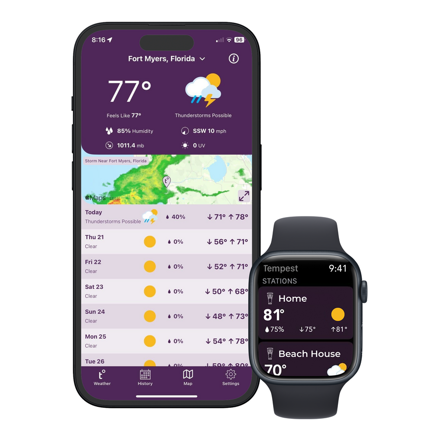 All Products – Tempest