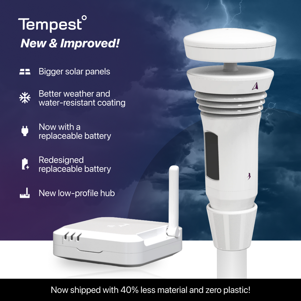 Tempest Weather Station | Tempest