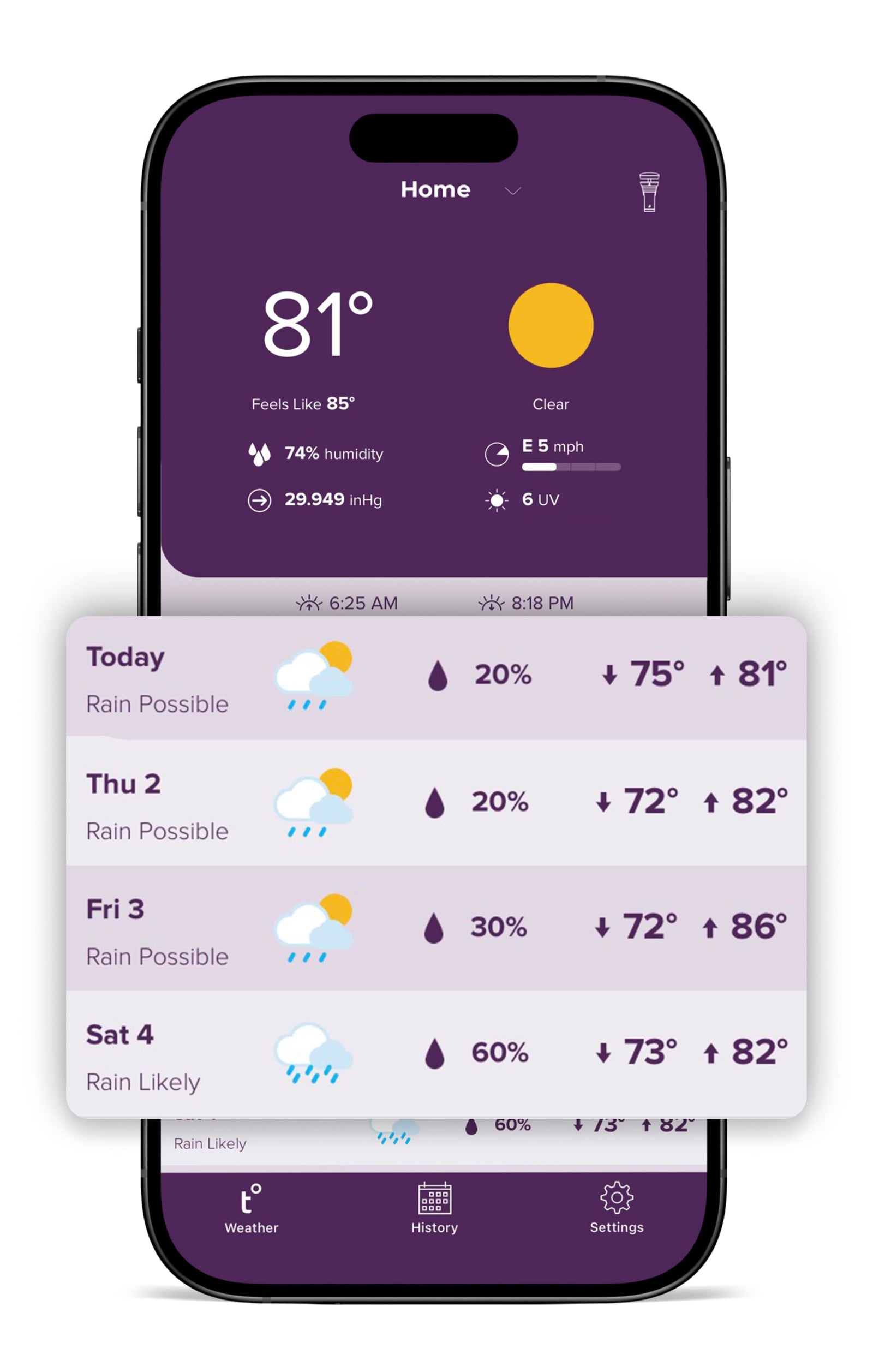 Tempest Home Weather Station