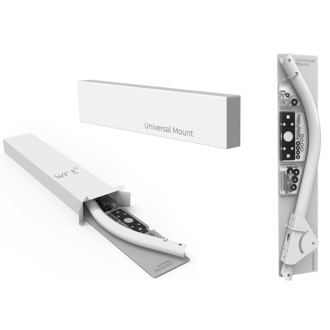 Canada Products – Tempest